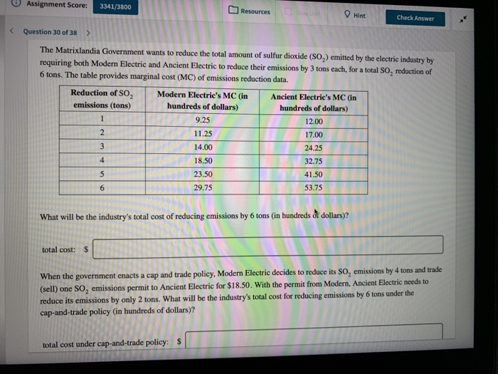 Solved Assignment Score: 3341/3800 Resources Hint Check | Chegg.com