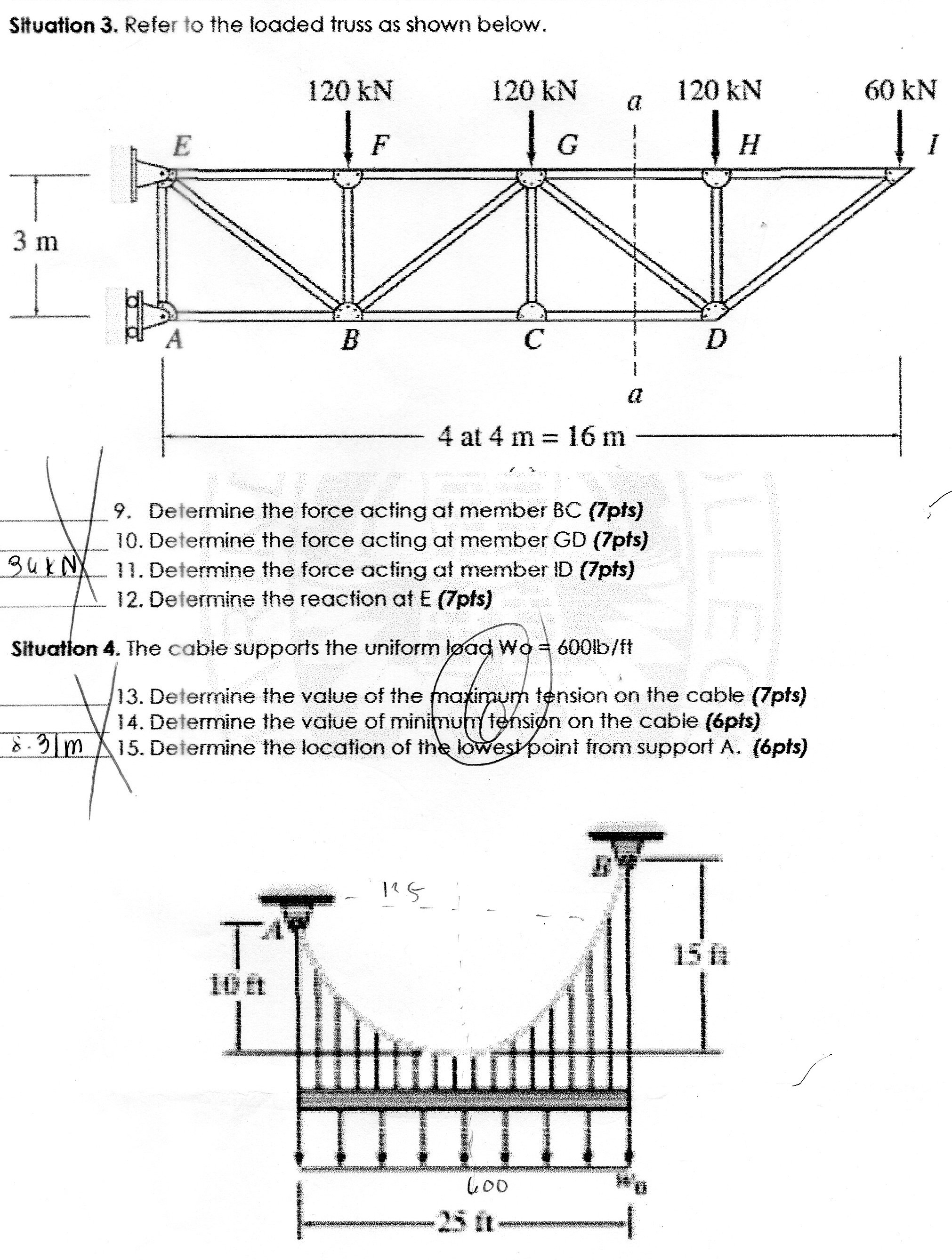Solved Situation 3. Refer to the loaded truss as shown | Chegg.com