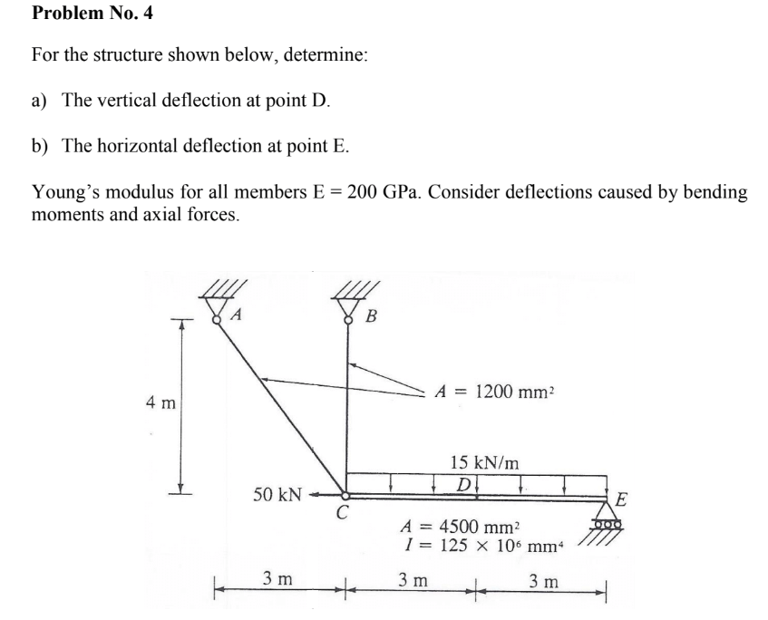 Solved Problem No. 4 For the structure shown below, | Chegg.com