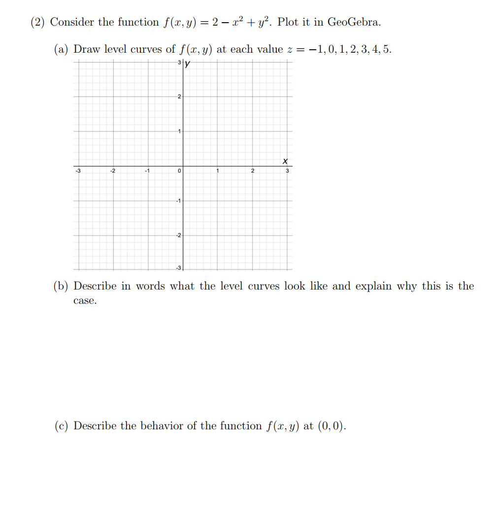 Solved (2) Consider the function f(x,y)=2−x2+y2. Plot it in | Chegg.com