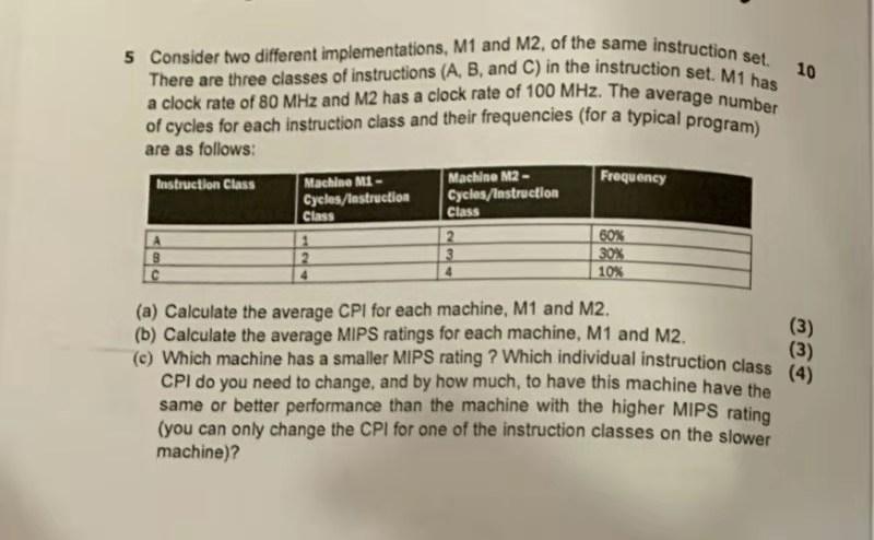 Solved 5 Consider two different implementations, M1 and M2, | Chegg.com