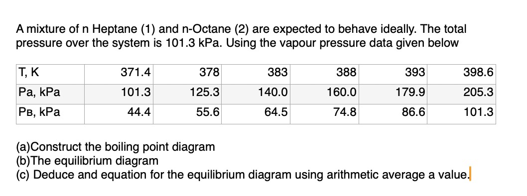 Solved A mixture of n ﻿Heptane (1) ﻿and n-Octane (2) ﻿are | Chegg.com