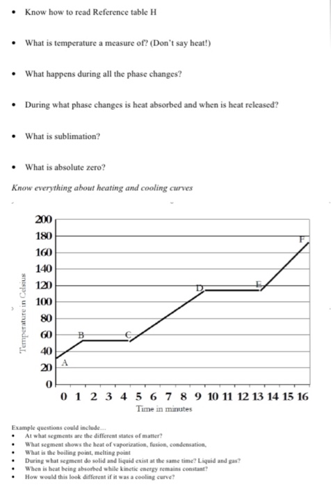 Solved Know how to read Reference table H What is | Chegg.com