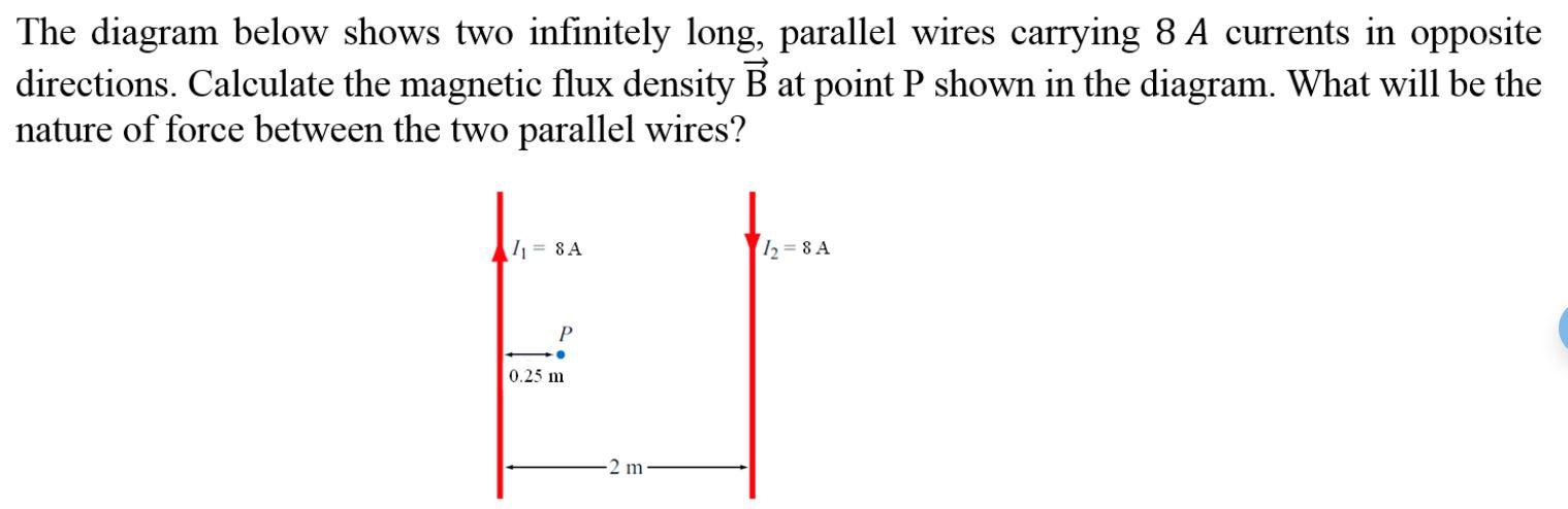 Solved Values of various constants: [ [uo 41 x 10-7 H/m, Eo | Chegg.com