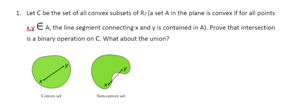 Solved 1. Let C be the set of all convex subsets of R2 (a | Chegg.com