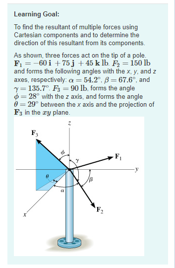 Solved 1. Find the resultant of adding F1 and F3. Express | Chegg.com