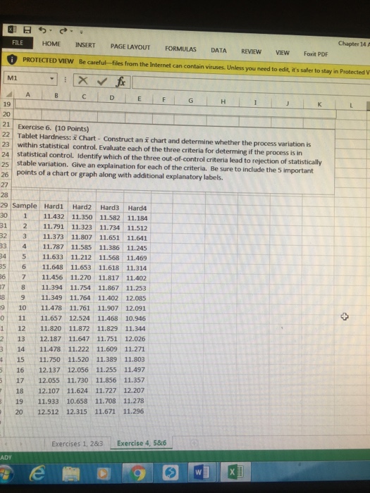 Solved Tablet Hardness: x^_ Chart - Construct an x^_ chart | Chegg.com