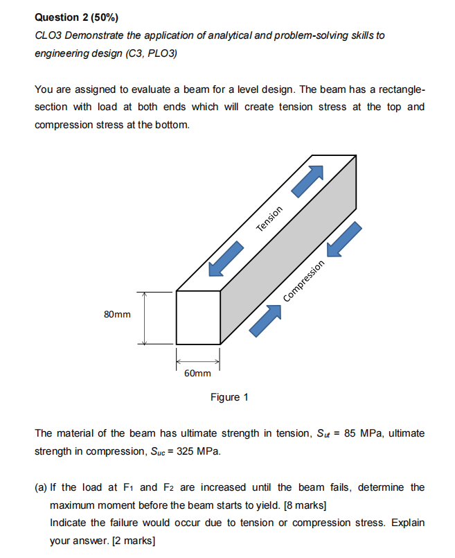 Solved Question 2 (50\%) CLO3 Demonstrate the application of | Chegg.com