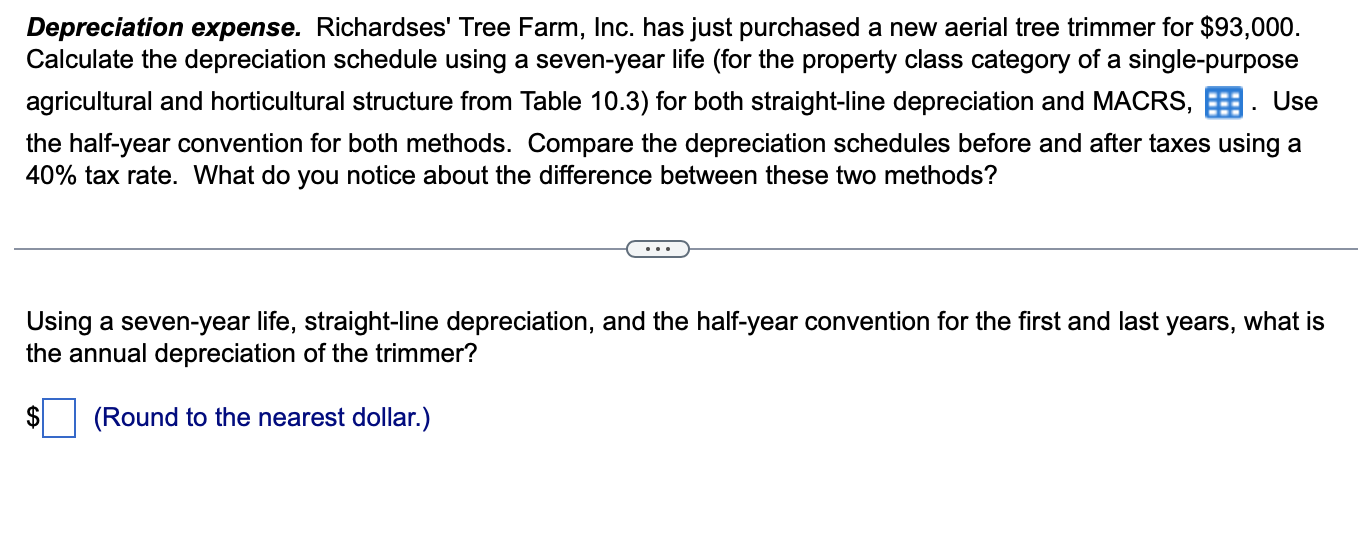 Solved Depreciation expense. Richardses' Tree Farm, Inc. has | Chegg.com