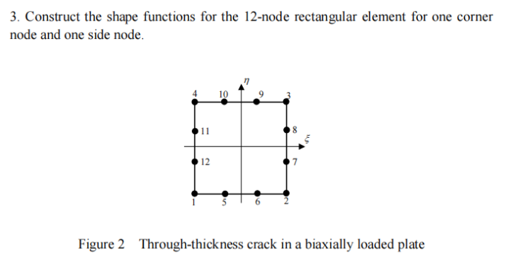 Solved 3. Construct the shape functions for the 12-node | Chegg.com