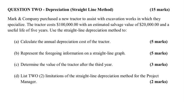 Solved QUESTION TWO - Depreciation (Straight Line Method) | Chegg.com