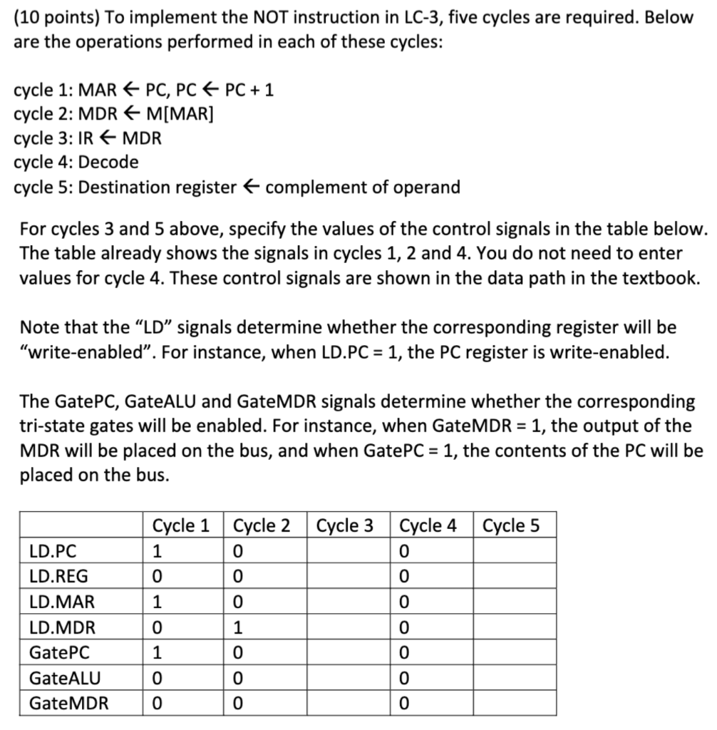 Solved (10 points) To implement the NOT instruction in LC-3, | Chegg.com