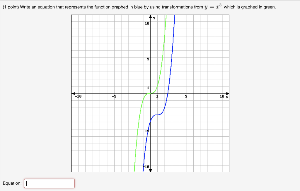 Solved 1 Point Write An Equation That Represents The