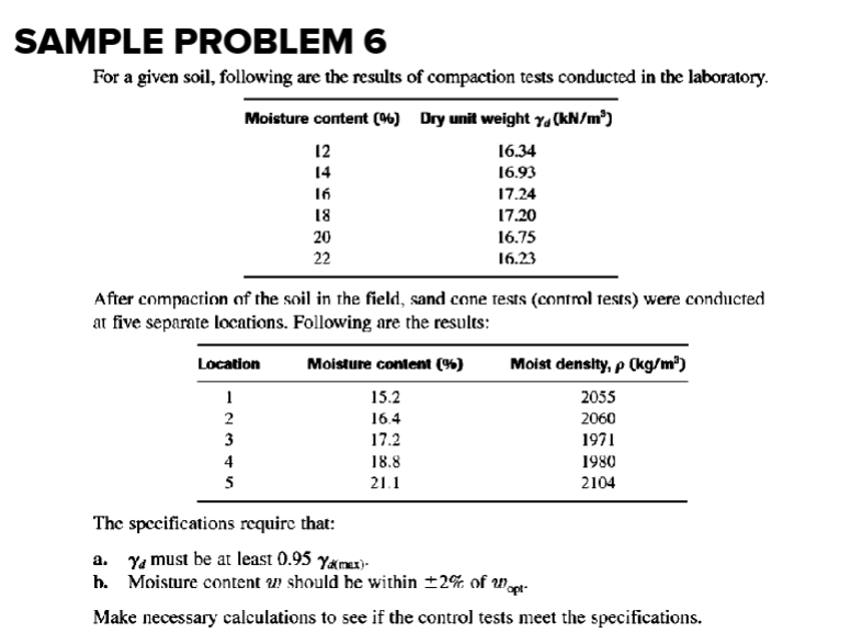 Solved SAMPLE PROBLEM 6 For a given soil, following are the | Chegg.com