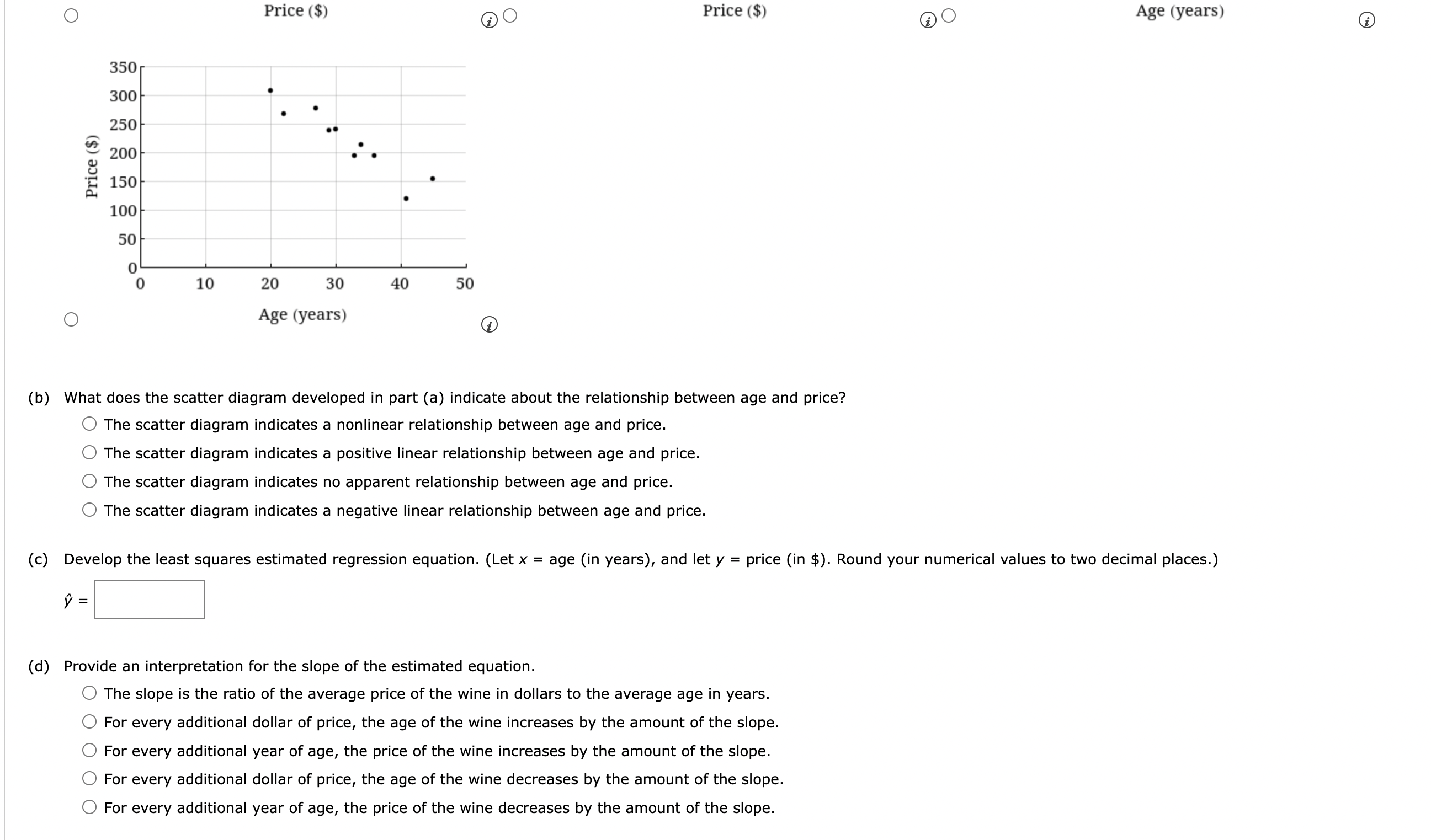 (b) What does the scatter diagram developed in part | Chegg.com