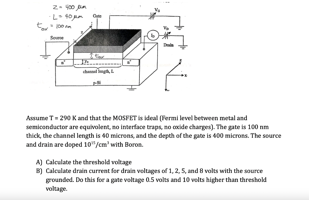 Solved VG z= 400 um L=40um = 100 nm Gate tox VD Source ID He | Chegg.com