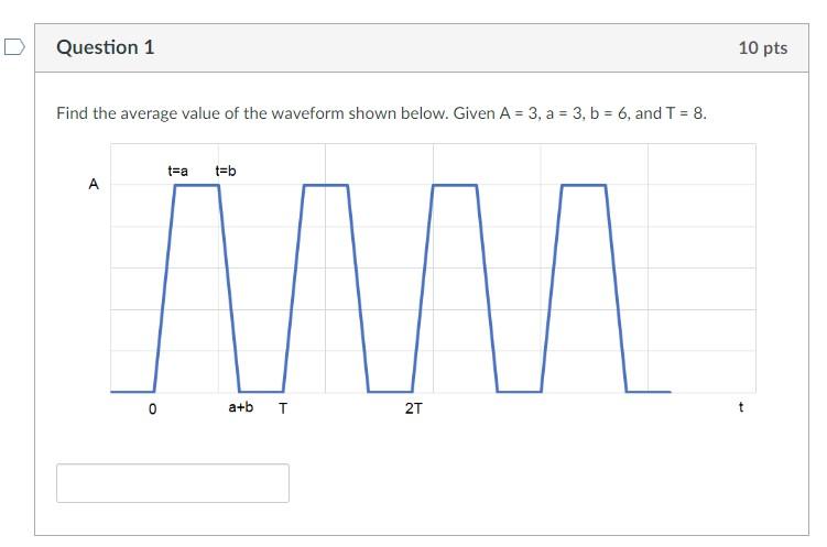 Solved D Question 1 Find the average value of the waveform | Chegg.com