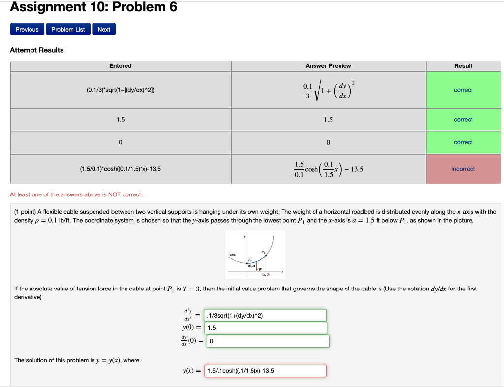 Solved Assignment 10: Problem 6 Previous Problem List Next | Chegg.com