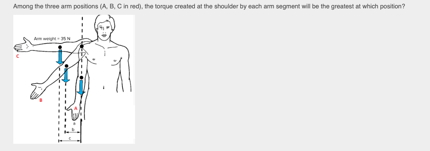 Among the three arm positions (A, B, C in red), the | Chegg.com