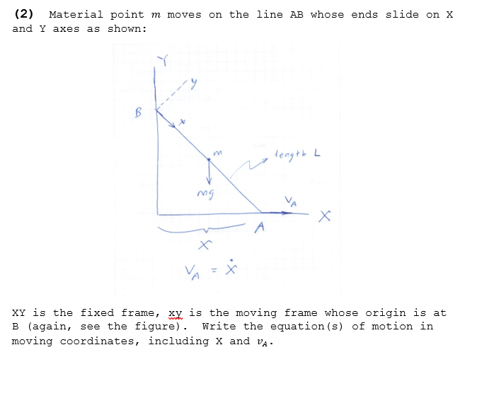 Solved Material point m moves on the line AB whose ends | Chegg.com