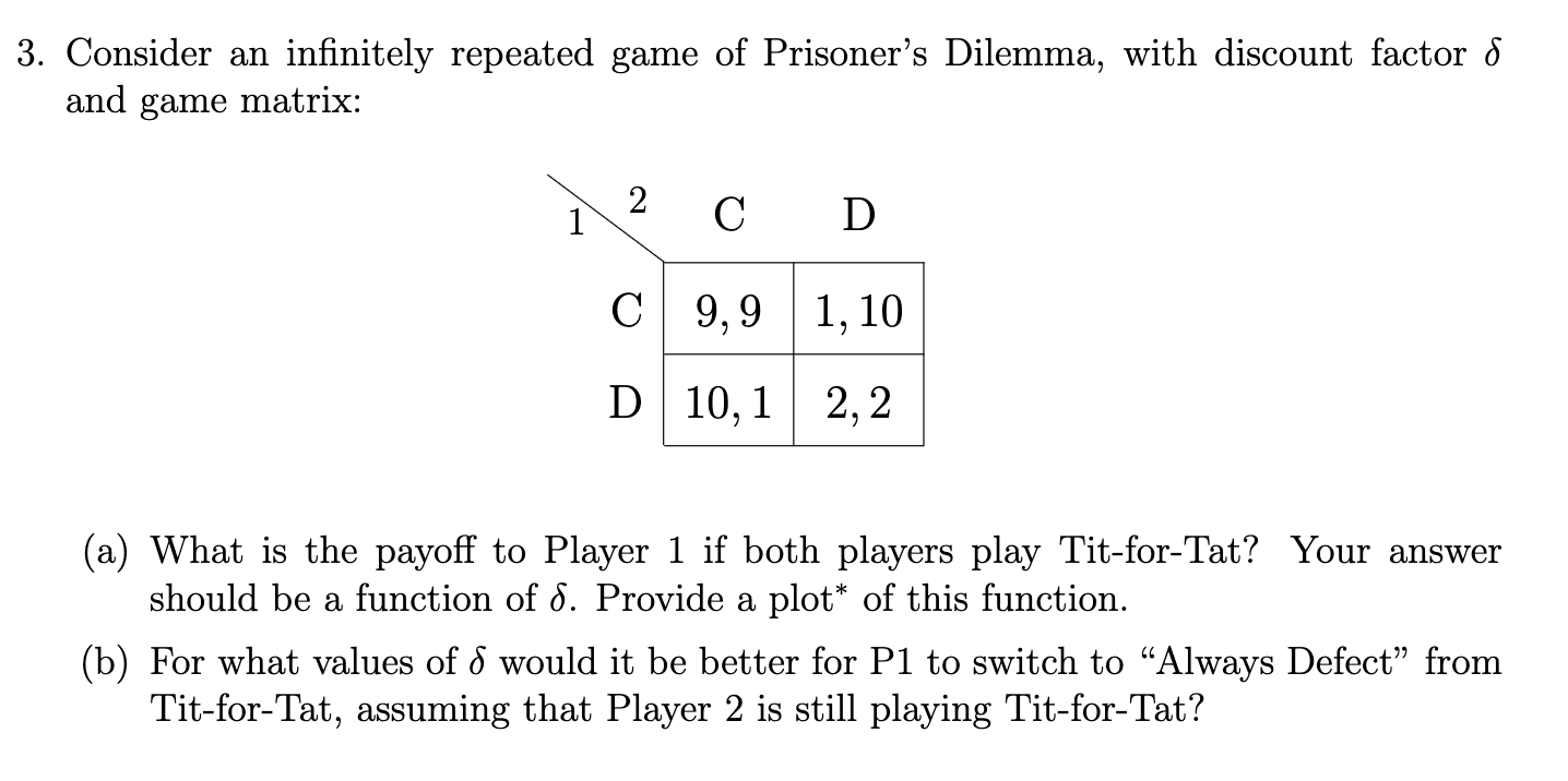 Solved Consider an infinitely repeated game of Prisoner's | Chegg.com