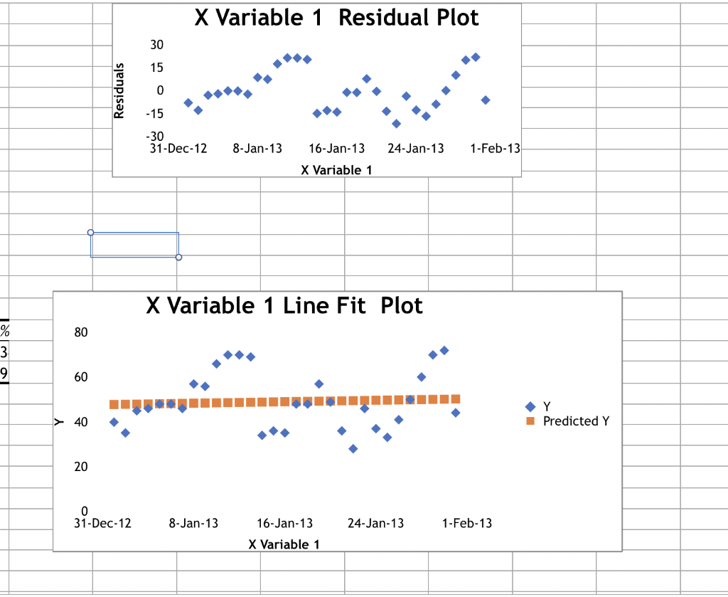 Explain concave up , concave down and increase, | Chegg.com