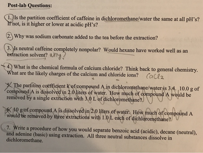 Solved Post-lab Questions: 1.Is the partition coefficient of | Chegg.com