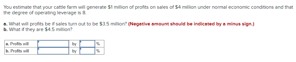 Solved You estimate that your cattle farm will generate $1 | Chegg.com