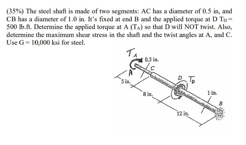Solved The steel shaft is made of two segments: AC has a | Chegg.com