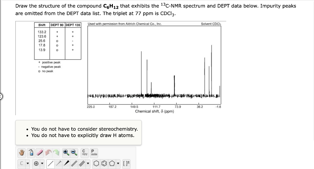 Solved Draw the structure of the compound C6H 12 that | Chegg.com