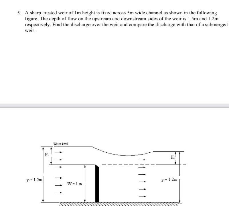Solved 5. A sharp crested weir of Im height is fixed across | Chegg.com