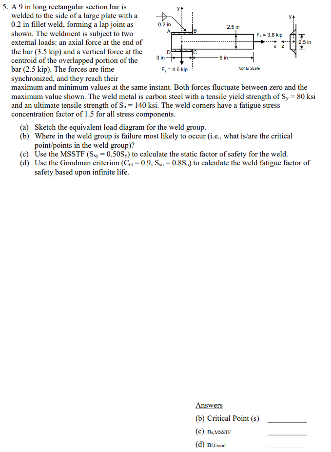 5. A 9 in long rectangular section bar is welded to | Chegg.com