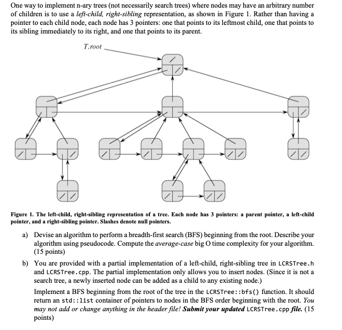 Solved One way to implement n-ary trees (not necessarily | Chegg.com