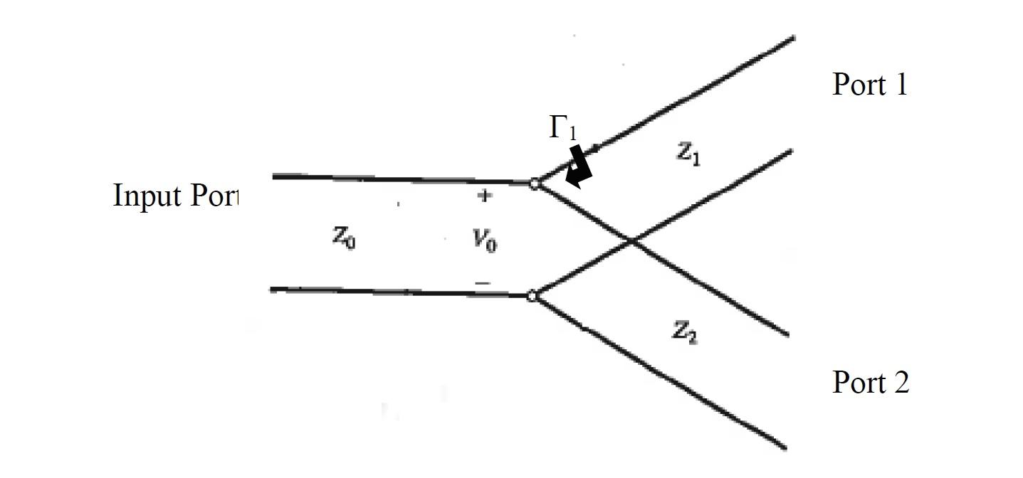 Solved lossless T-junction power divider shown in picture, | Chegg.com
