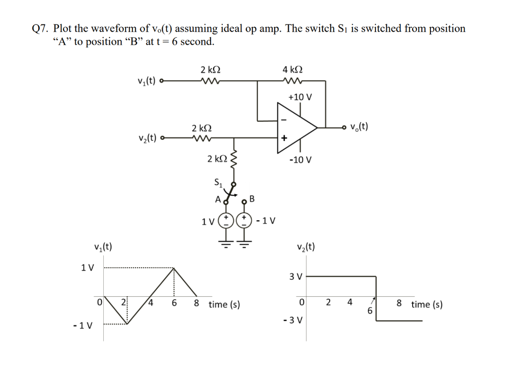 Solved 7. Plot the waveform of v0(t) assuming ideal op amp. | Chegg.com