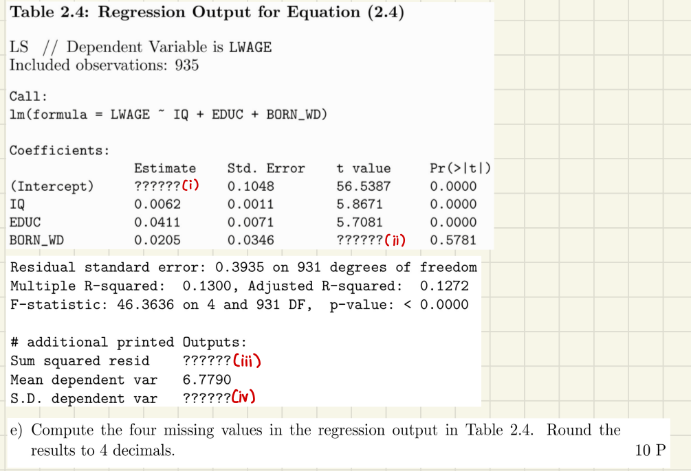 Solved show full workingTable 2.4: Regression Output for | Chegg.com