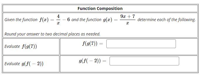 Solved Given the function f(x)=4/x-6 ﻿and the function | Chegg.com