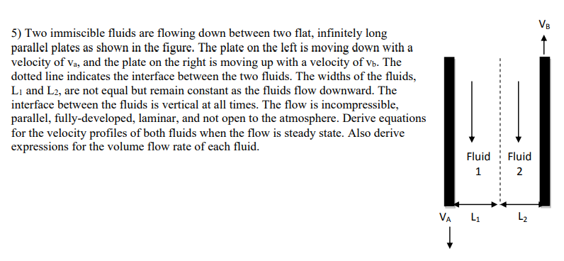 Solved 5) Two immiscible fluids are flowing down between two | Chegg.com