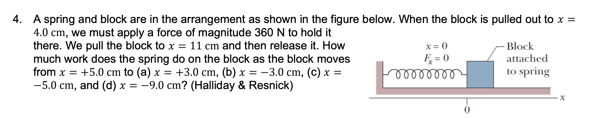 A spring and block are in ﻿the arrangement as ﻿shown | Chegg.com