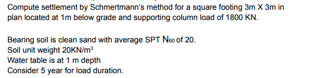 Solved Compute settlement by Schmertmann's method for a | Chegg.com