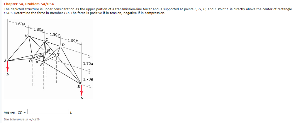 Solved Chapter S4, Problem S4/054 The depicted structure is | Chegg.com