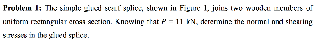 Solved The simple glued scarf splice, shown in Figure 1, | Chegg.com