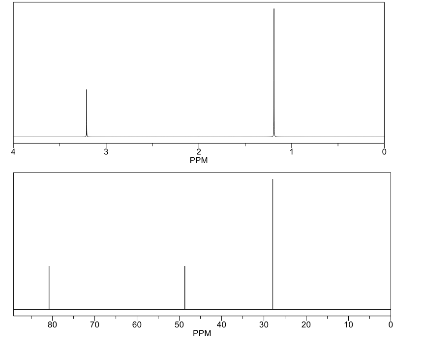 Solved Draw the structure with the molecular formula C5H12O | Chegg.com