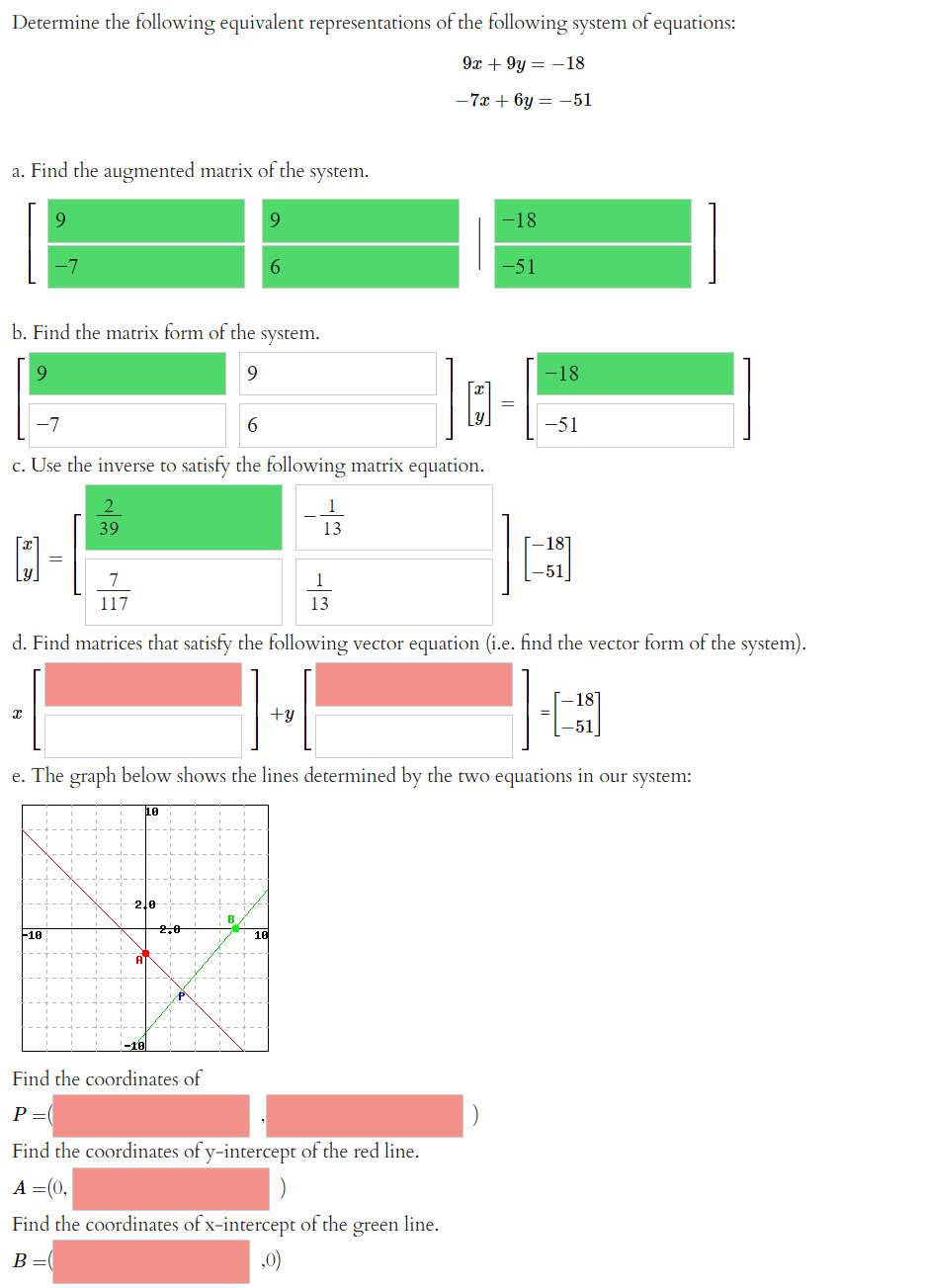 Solved Determine the following equivalent representations of | Chegg.com