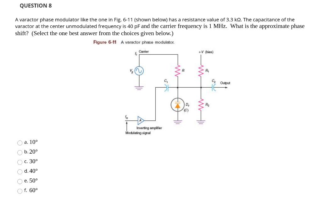 Solved QUESTION 8 A varactor phase modulator like the one in | Chegg.com