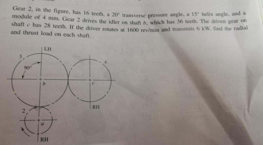 Solved Gear 2 in the figure, has 16 teeth, a 20 transverse | Chegg.com