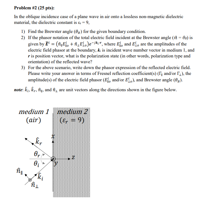 Problem #2 (25 pts): In the oblique incidence case of | Chegg.com