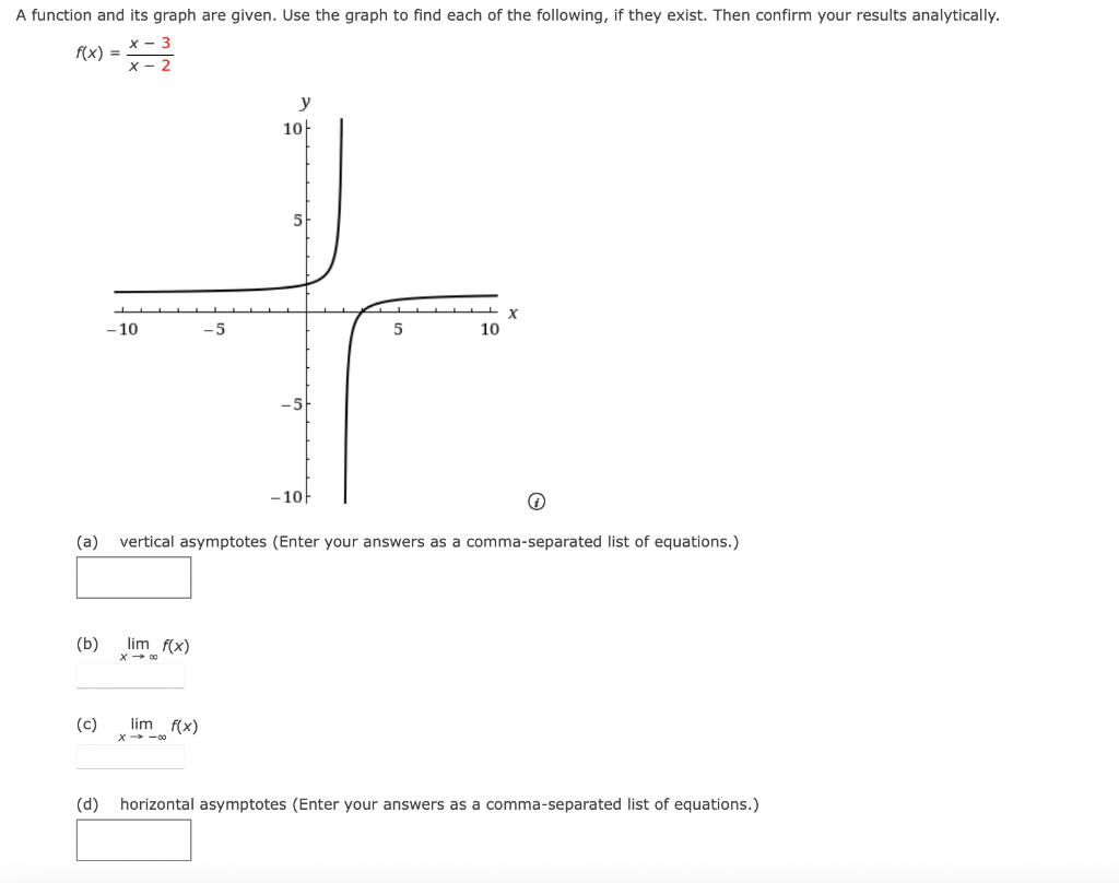 Solved A function and its graph are given. Use the graph to | Chegg.com