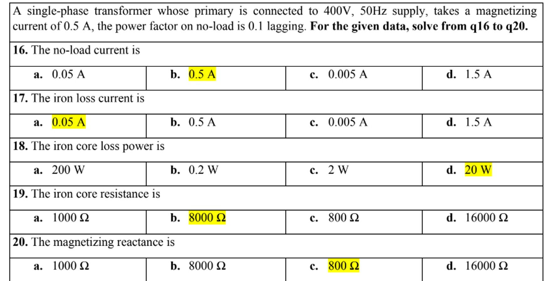 Solved solution with steps (transformers) | Chegg.com