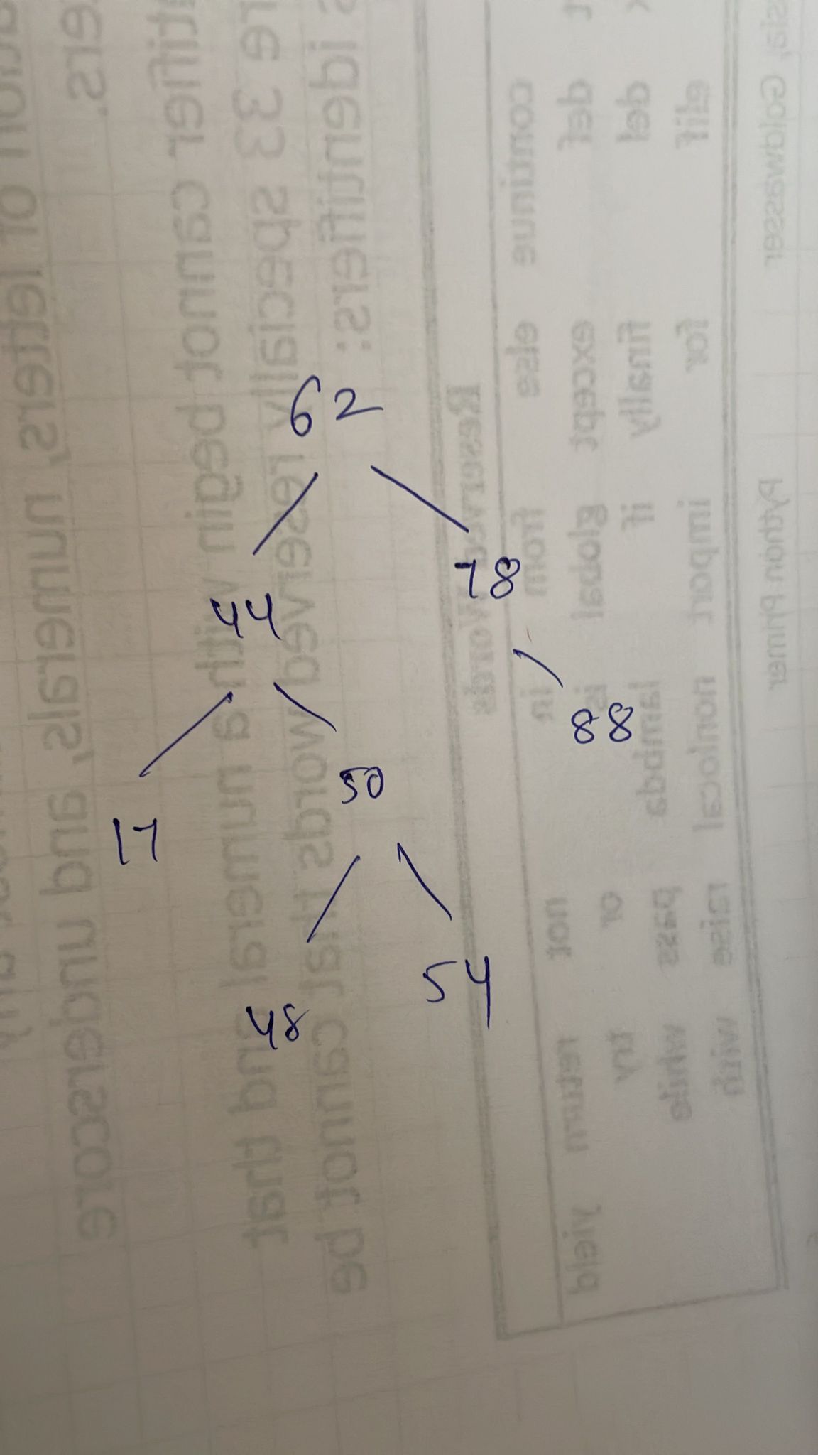 Draw the two AVL trees after inserting an entry with | Chegg.com